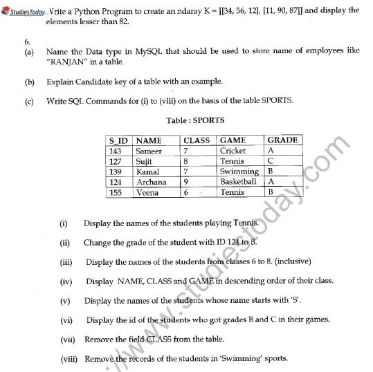 CBSE Class 11 Informatics Practices Question Paper Set V Solved CBSE Class 11 Informatics Practices Question Paper Set V Solved